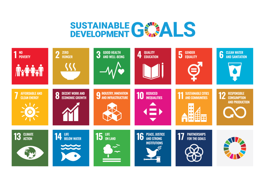 E SDG Poster 2019_without UN emblem_WEB - CERIC