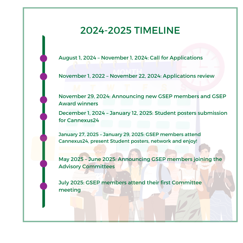 GSEP Timeline EN - CERIC
